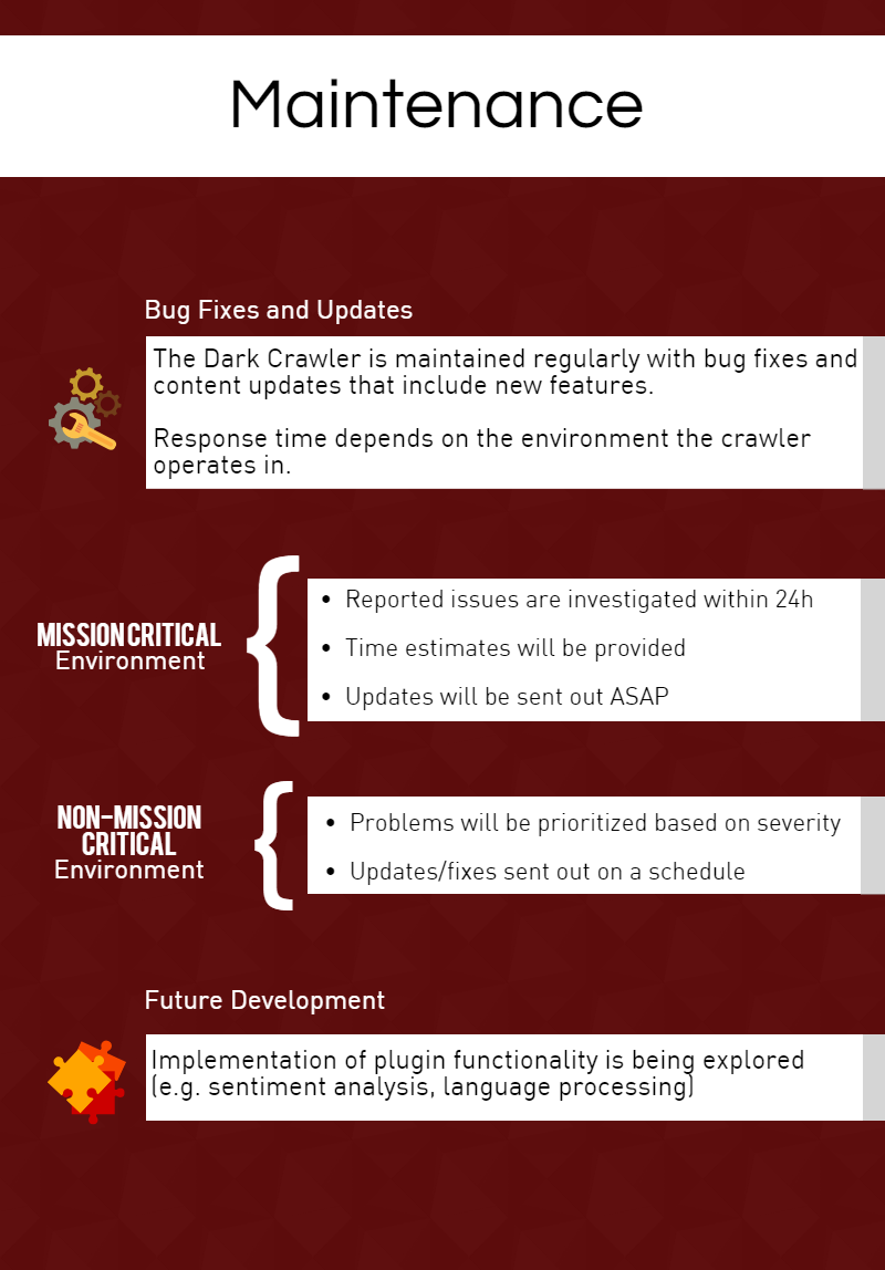 Maintenance – The Dark Crawler
